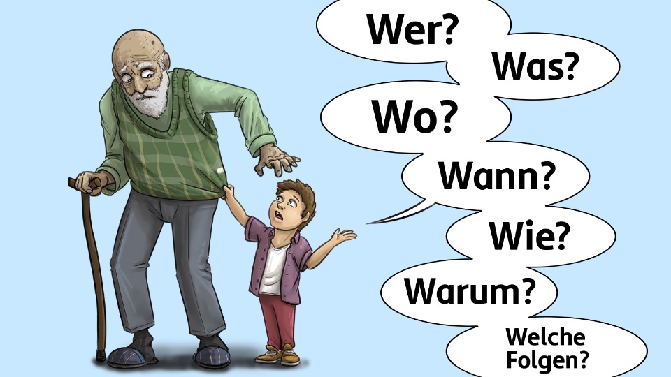 Die Inhaltsangabe | Deutsch | SchuBu