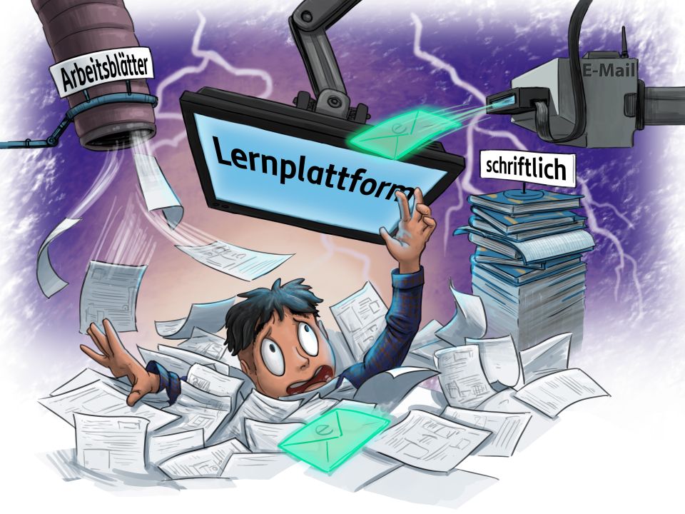 Digital lernen | Digitale Grundbildung | SchuBu