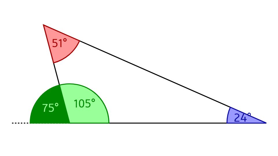 Winkel im Dreieck | Mathematik | SchuBu